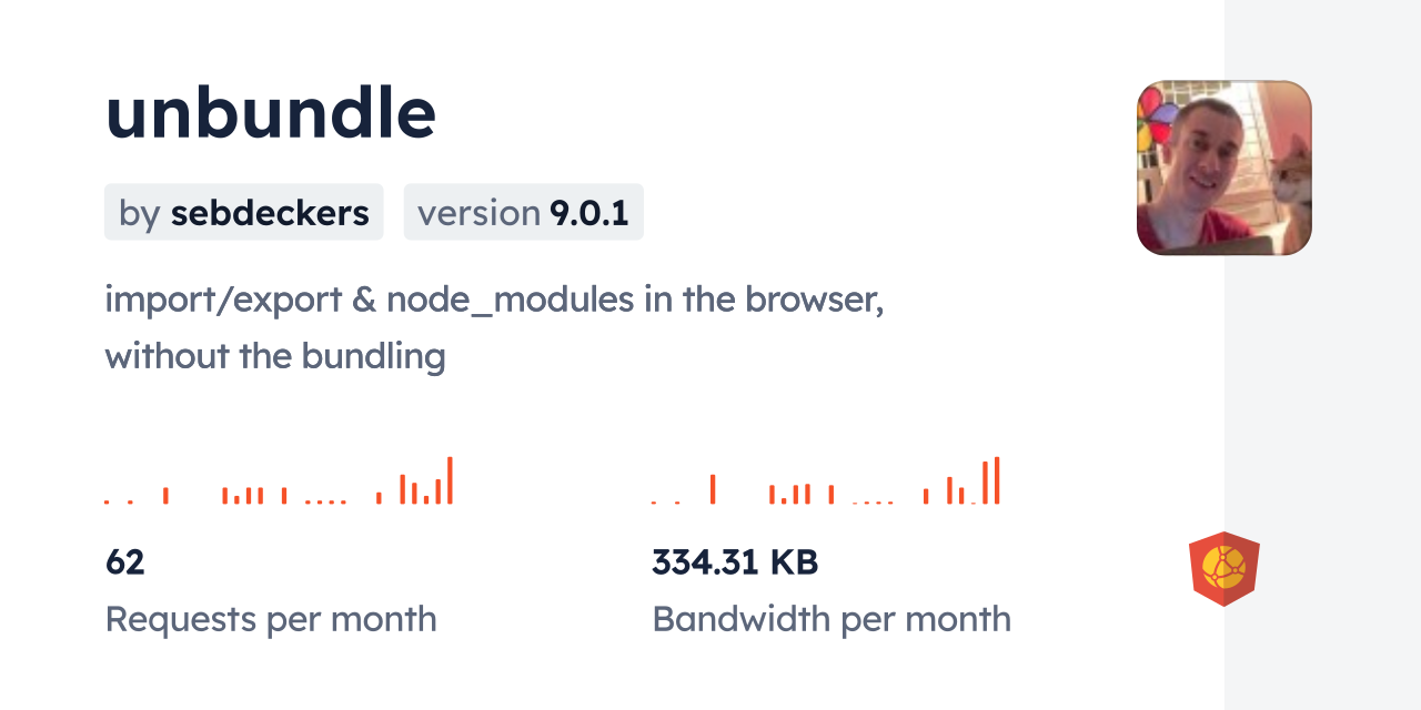 unbundle CDN by jsDelivr - A CDN for npm and GitHub