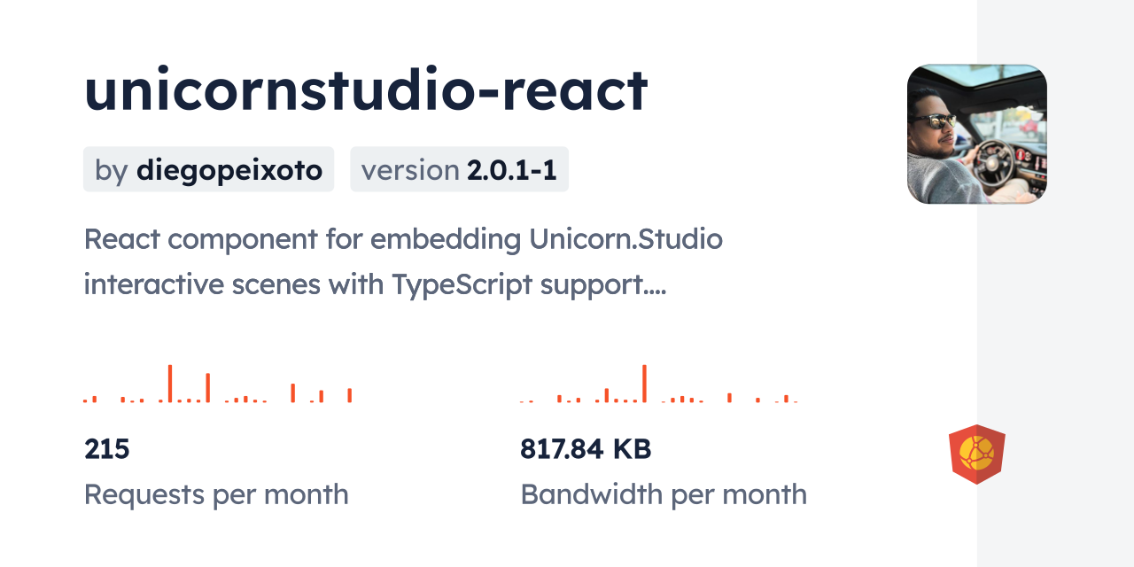 unicornstudio-react CDN by jsDelivr - A CDN for npm and GitHub