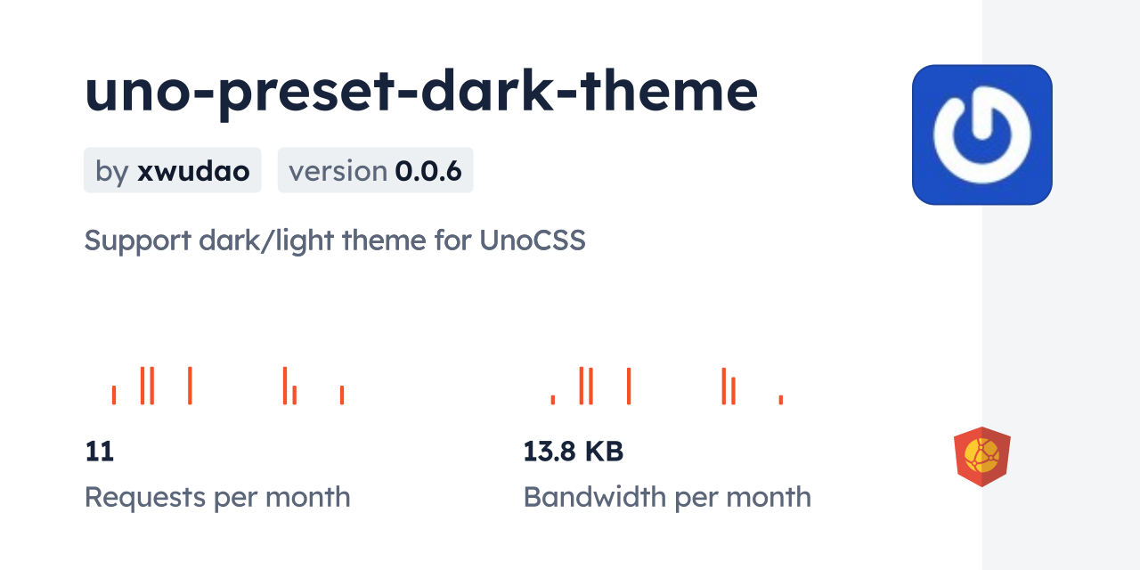 uno-preset-dark-theme CDN by jsDelivr - A CDN for npm and GitHub