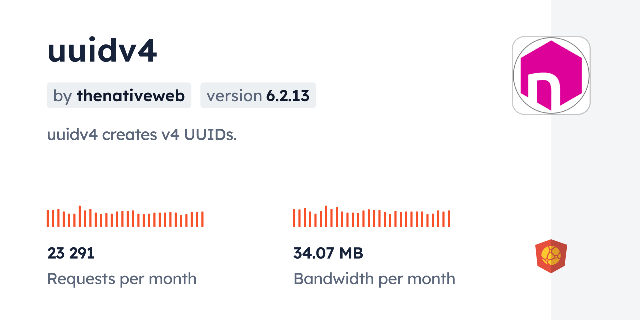 uuidv4 CDN by jsDelivr - A CDN for npm and GitHub