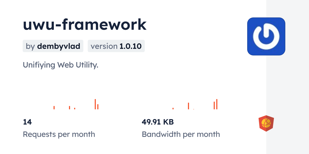 uwu-framework CDN by jsDelivr - A CDN for npm and GitHub