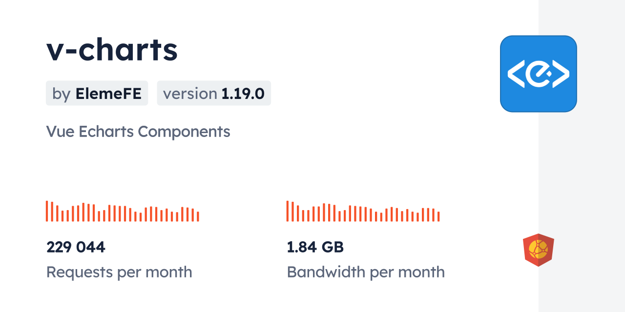 v-charts CDN by jsDelivr - A CDN for npm and GitHub