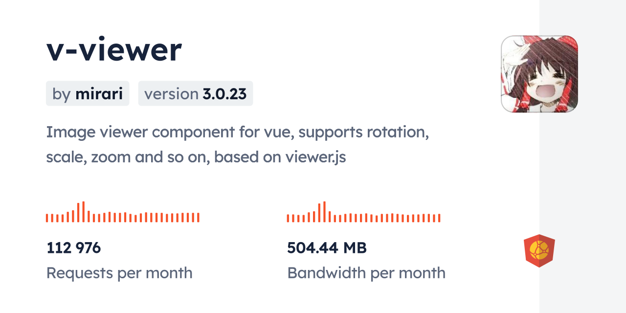 v-viewer CDN by jsDelivr - A CDN for npm and GitHub