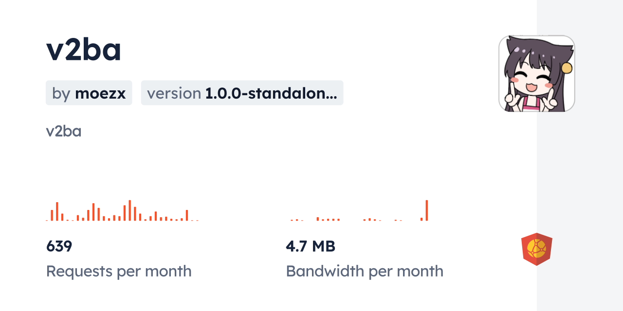 v2ba CDN by jsDelivr - A CDN for npm and GitHub