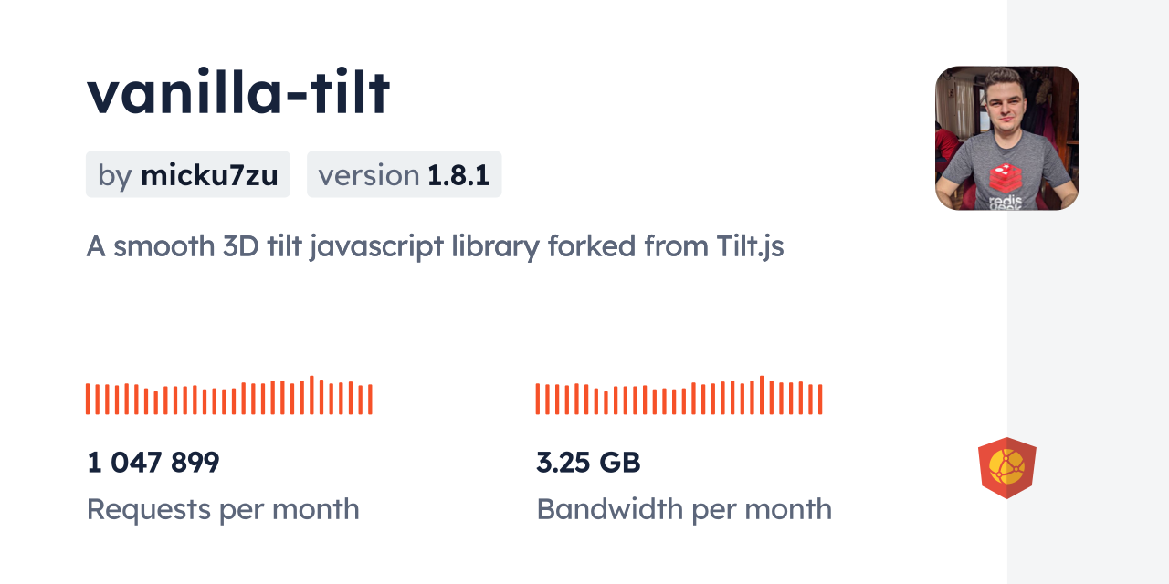 vanilla-tilt CDN by jsDelivr - A CDN for npm and GitHub