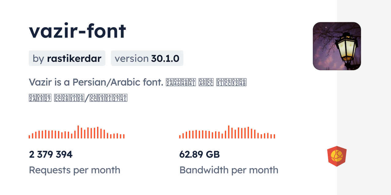 vazir-font CDN by jsDelivr - A CDN for npm and GitHub