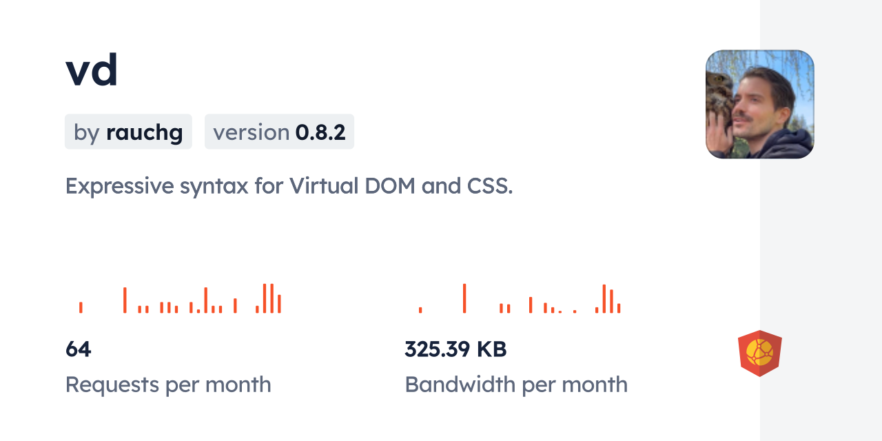 vd CDN by jsDelivr - A CDN for npm and GitHub