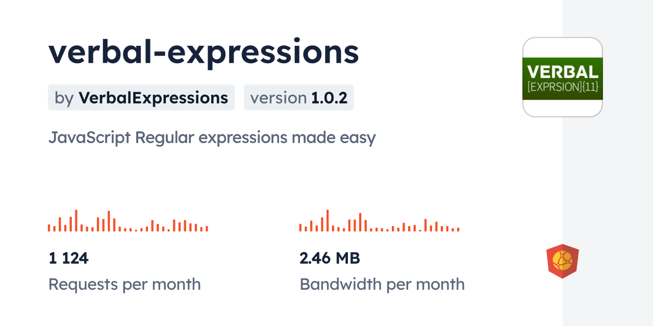 verbal-expressions CDN by jsDelivr - A CDN for npm and GitHub