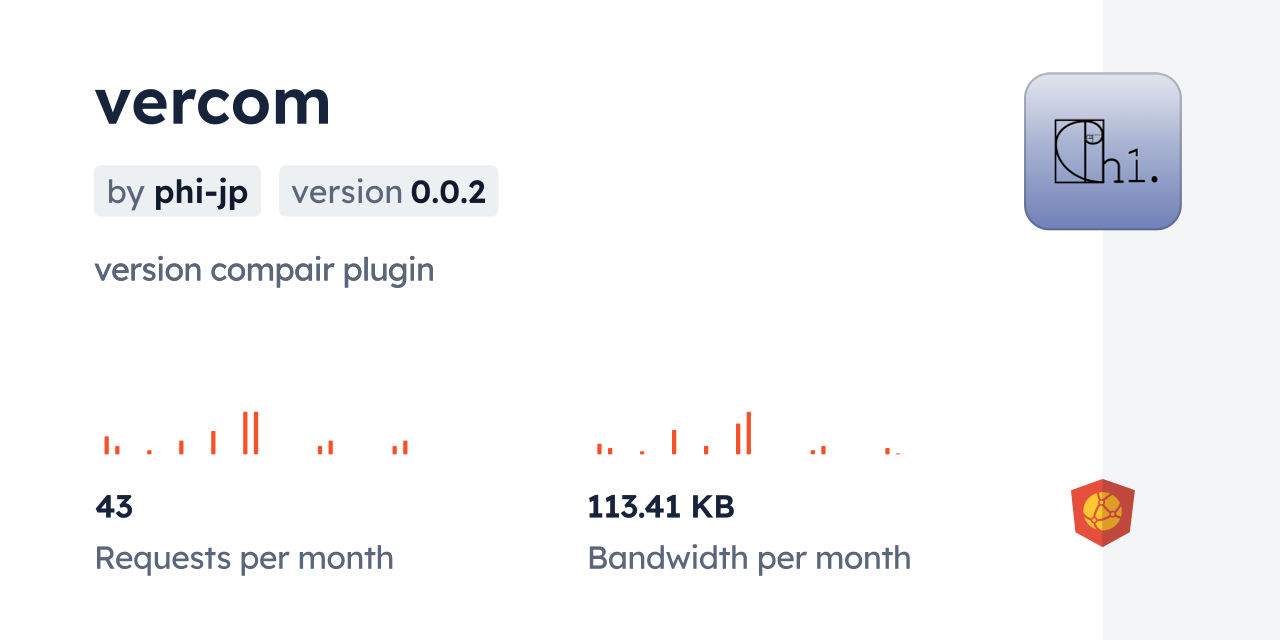 vercom CDN by jsDelivr - A CDN for npm and GitHub
