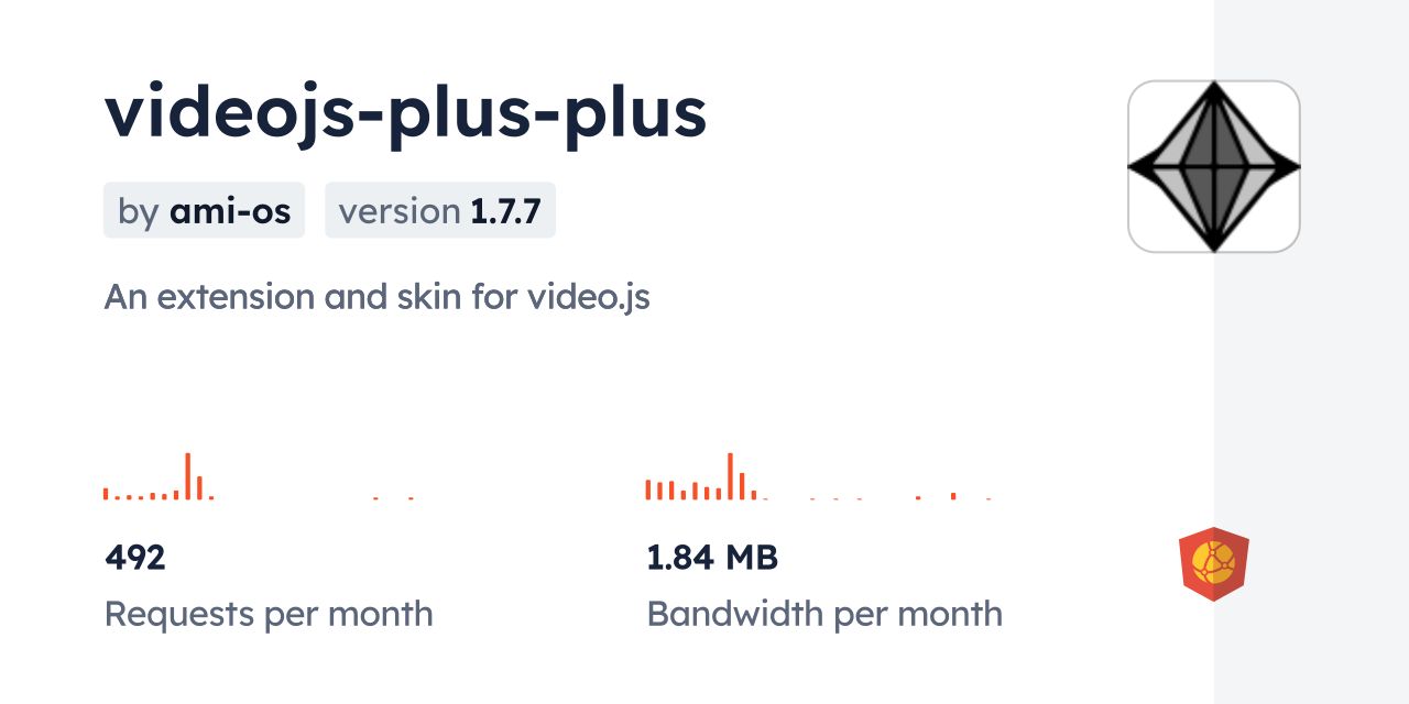 videojs-plus-plus CDN by jsDelivr - A CDN for npm and GitHub