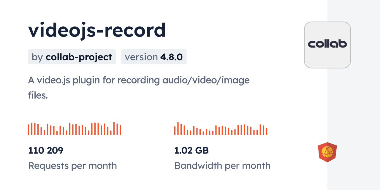 videojs-record CDN by jsDelivr - A CDN for npm and GitHub
