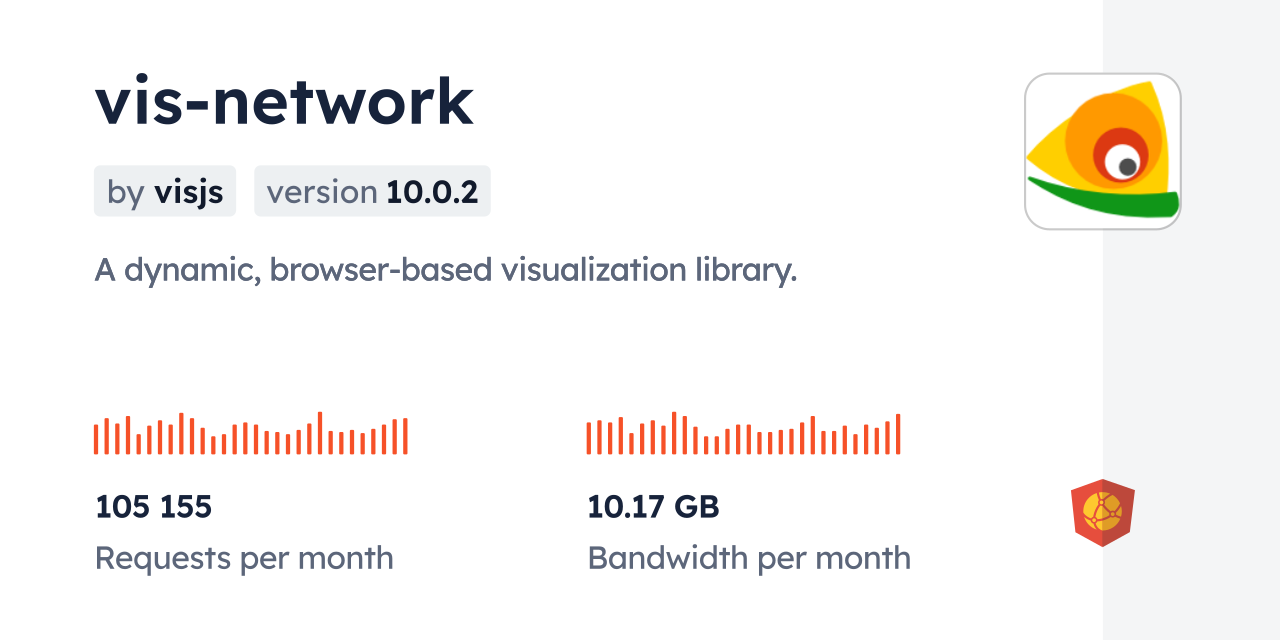 vis-network CDN by jsDelivr - A CDN for npm and GitHub