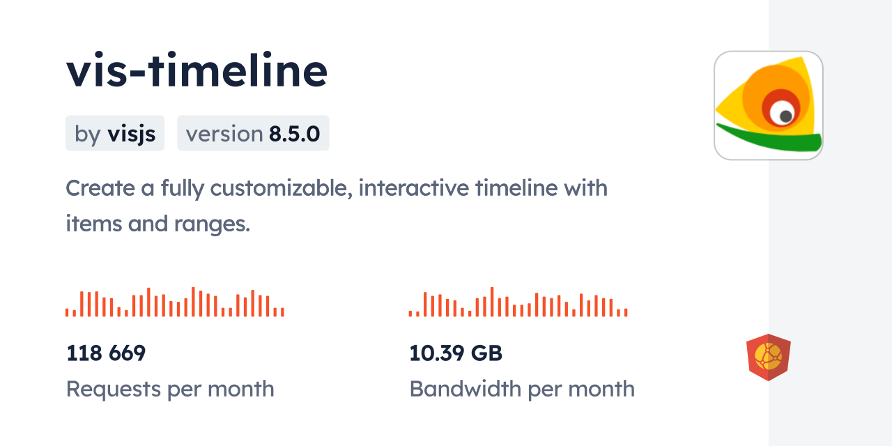 vis-timeline CDN by jsDelivr - A CDN for npm and GitHub