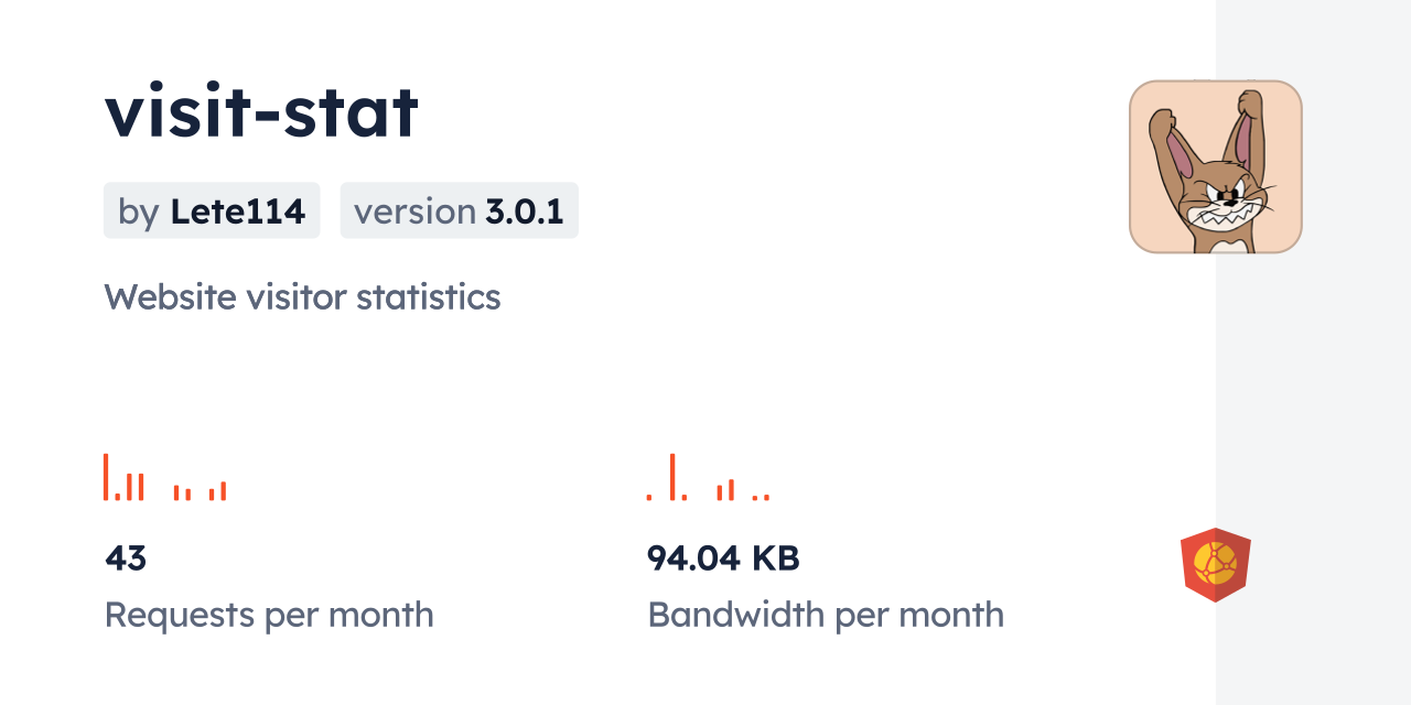 visit-stat CDN by jsDelivr - A CDN for npm and GitHub