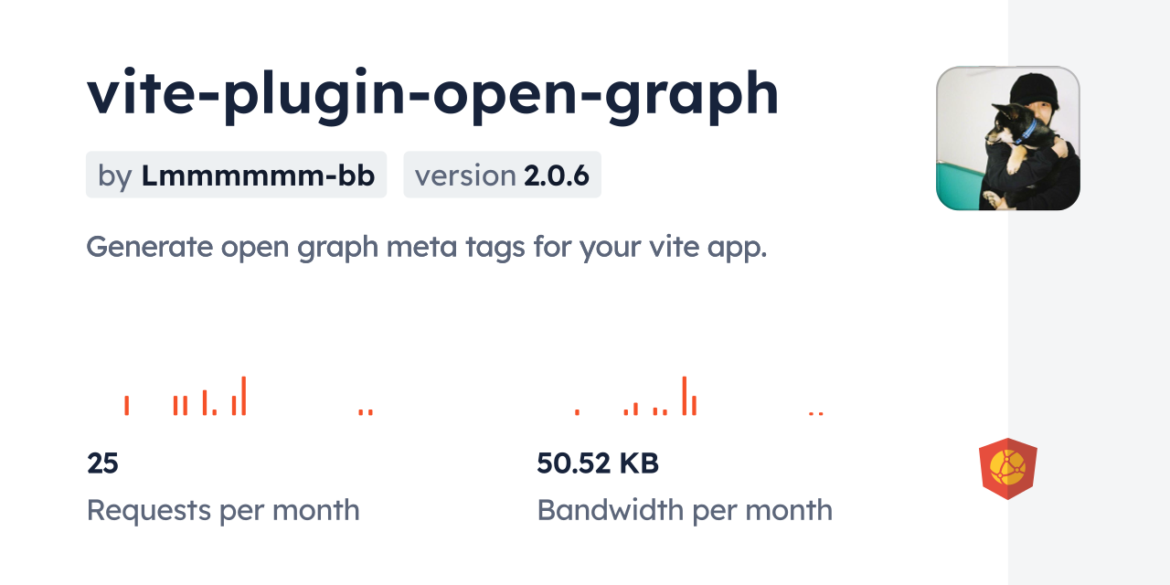 vite-plugin-open-graph CDN by jsDelivr - A CDN for npm and GitHub