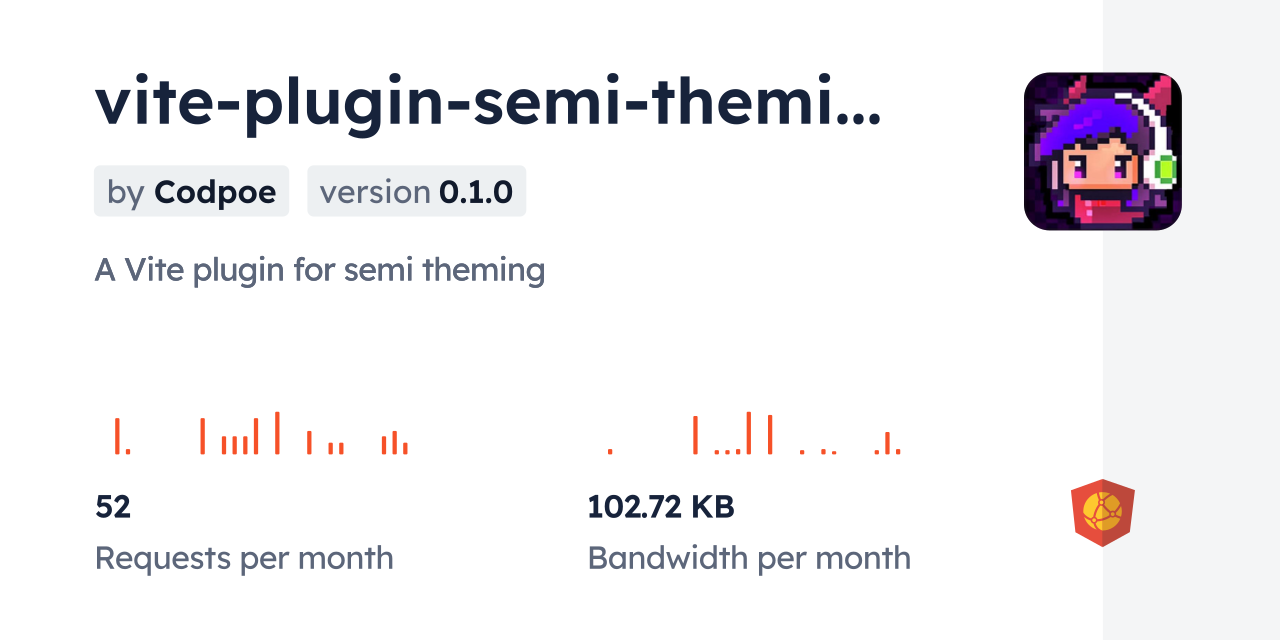 vite-plugin-semi-theming CDN by jsDelivr - A CDN for npm and GitHub
