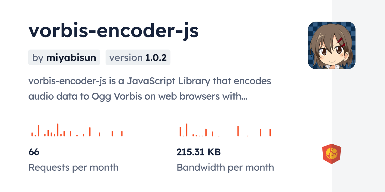 vorbis-encoder-js CDN by jsDelivr - A CDN for npm and GitHub