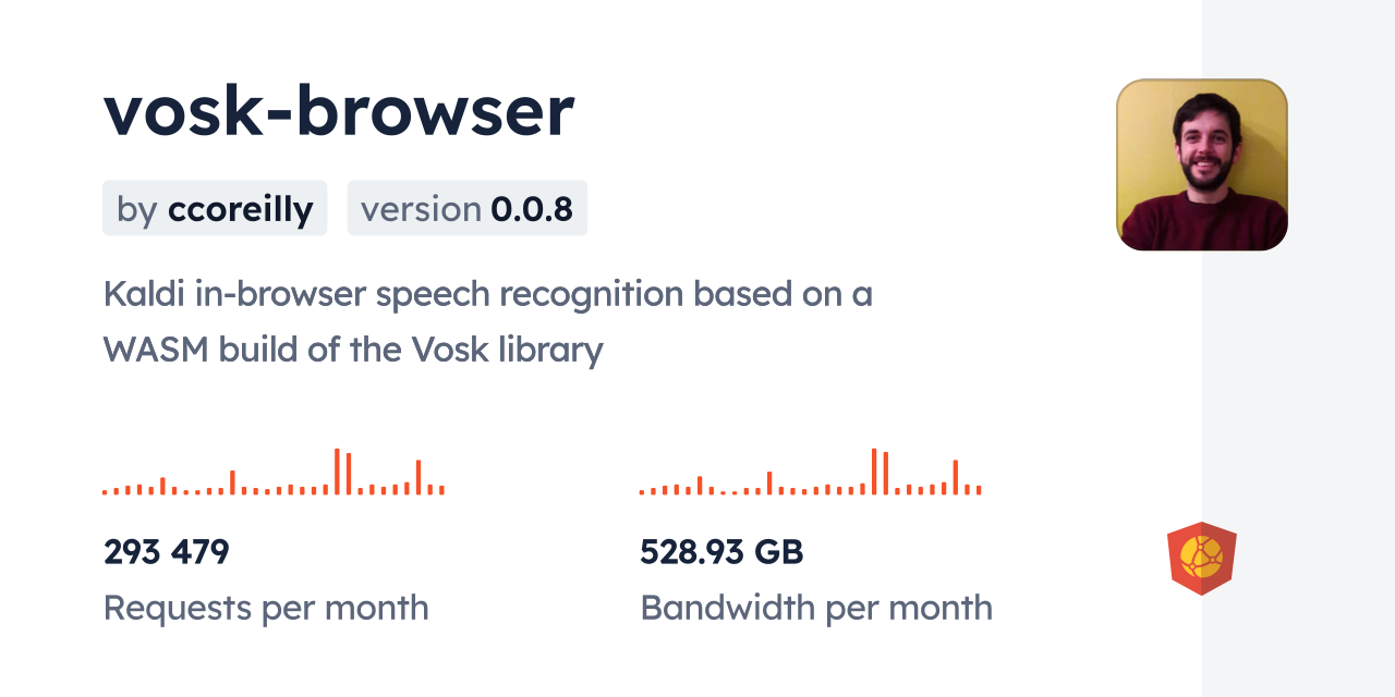 vosk-browser CDN by jsDelivr - A CDN for npm and GitHub