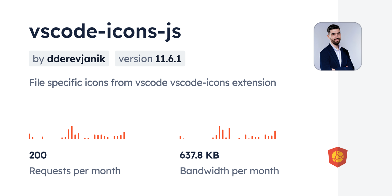 vscode-icons-js CDN by jsDelivr - A CDN for npm and GitHub