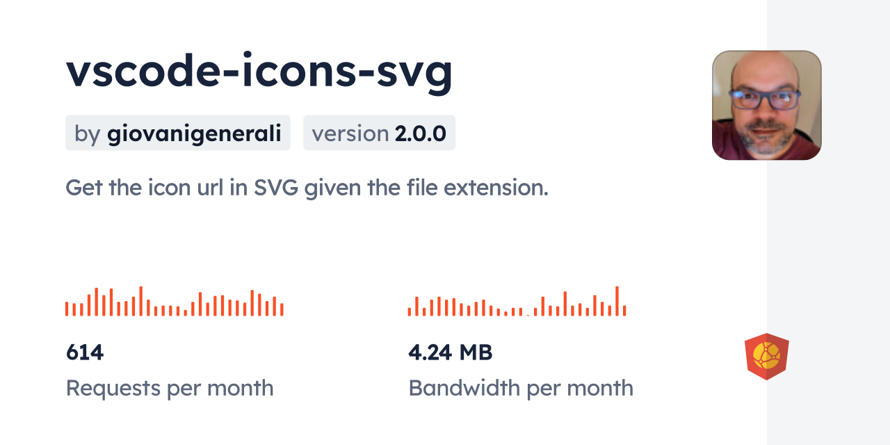 vscode-icons-svg CDN by jsDelivr - A CDN for npm and GitHub