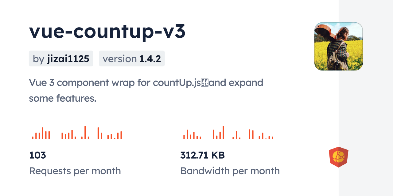 vue-countup-v3 CDN by jsDelivr - A CDN for npm and GitHub
