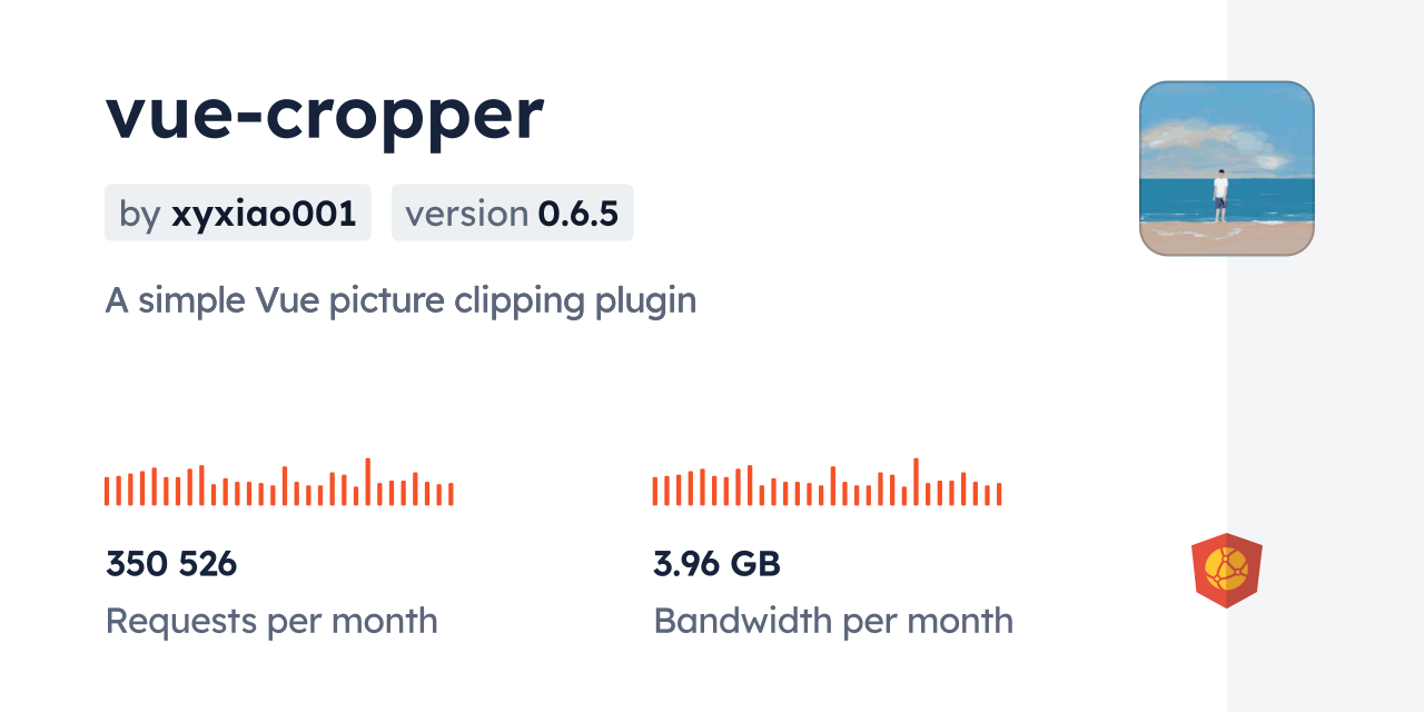 vue-cropper CDN by jsDelivr - A CDN for npm and GitHub