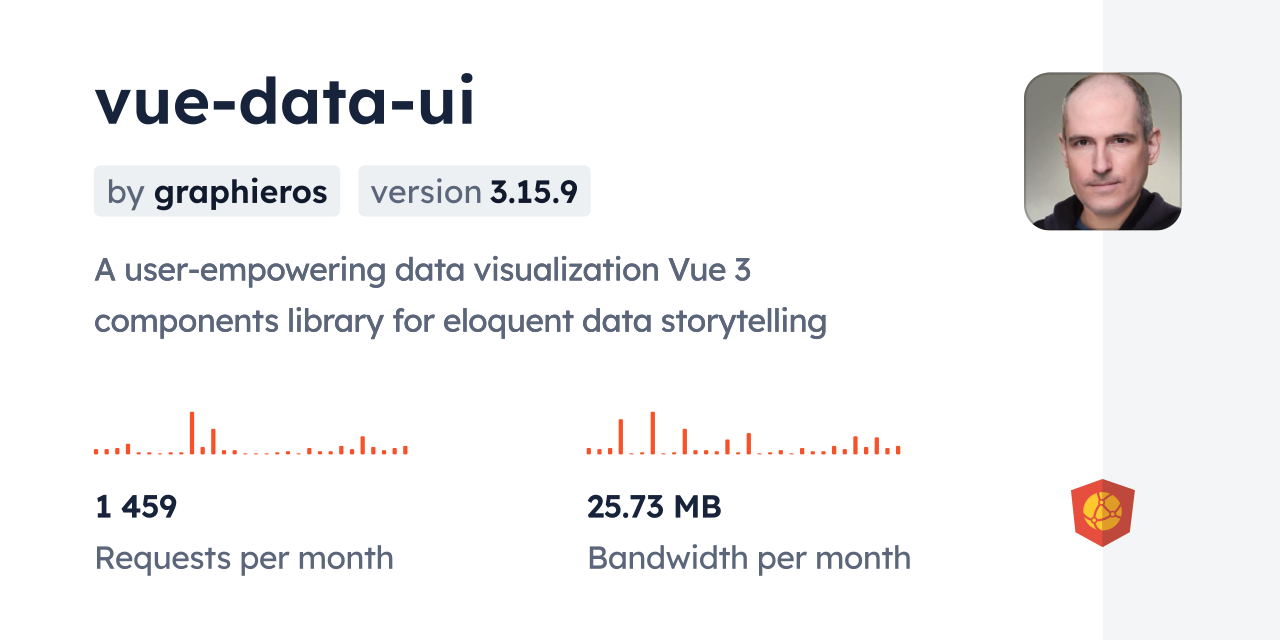 vue-data-ui CDN by jsDelivr - A CDN for npm and GitHub