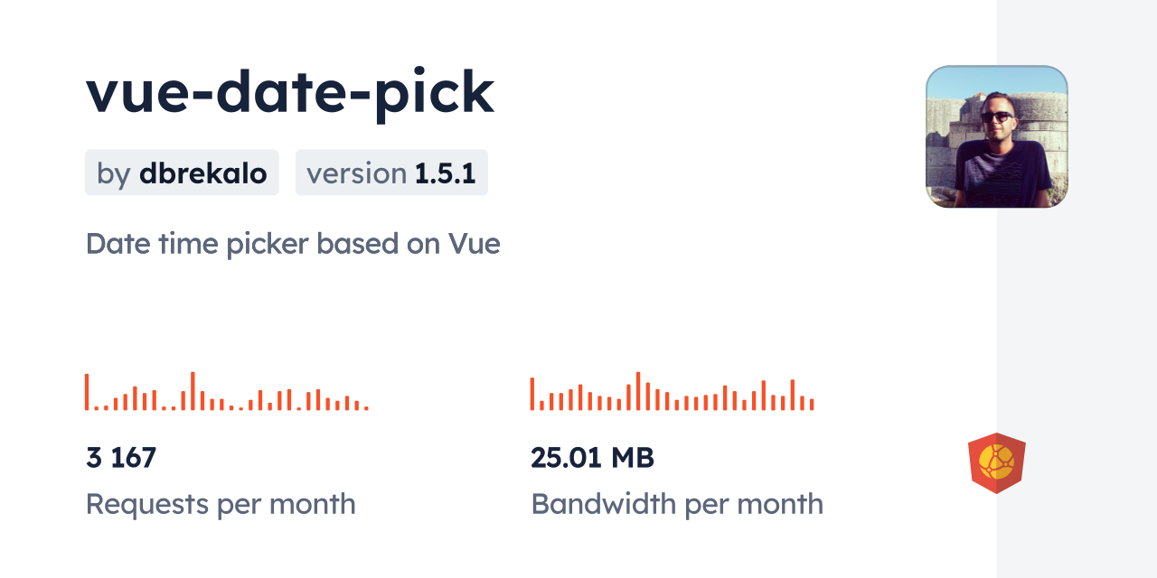 vue-date-pick CDN by jsDelivr - A CDN for npm and GitHub