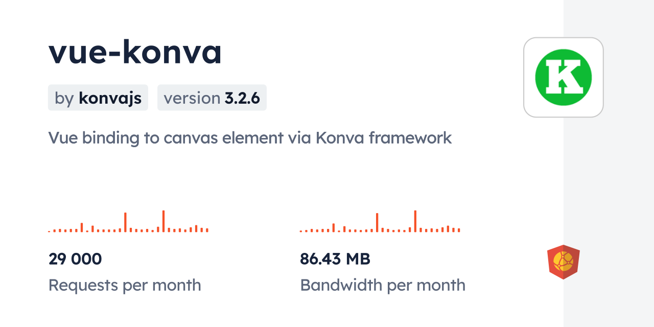 vue-konva CDN by jsDelivr - A CDN for npm and GitHub