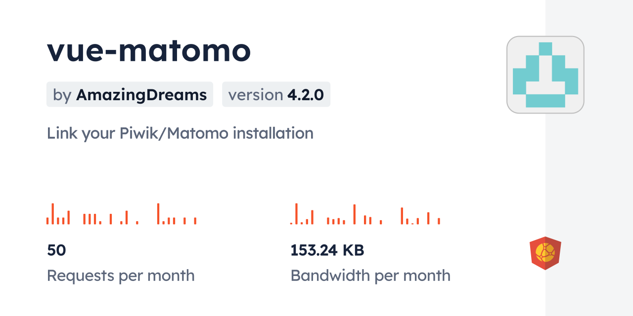 vue-matomo CDN by jsDelivr - A CDN for npm and GitHub