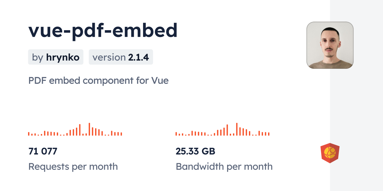 Vue pdf embed CDN By JsDelivr A CDN For Npm And GitHub