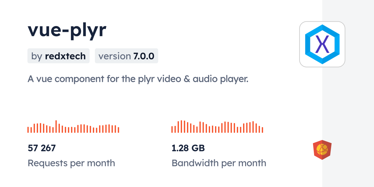 vue-plyr CDN by jsDelivr - A CDN for npm and GitHub
