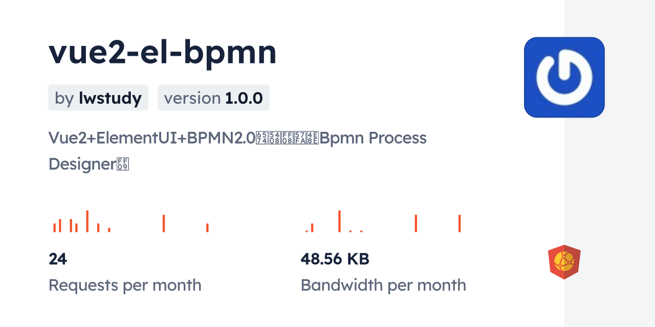 vue2-el-bpmn CDN by jsDelivr - A CDN for npm and GitHub