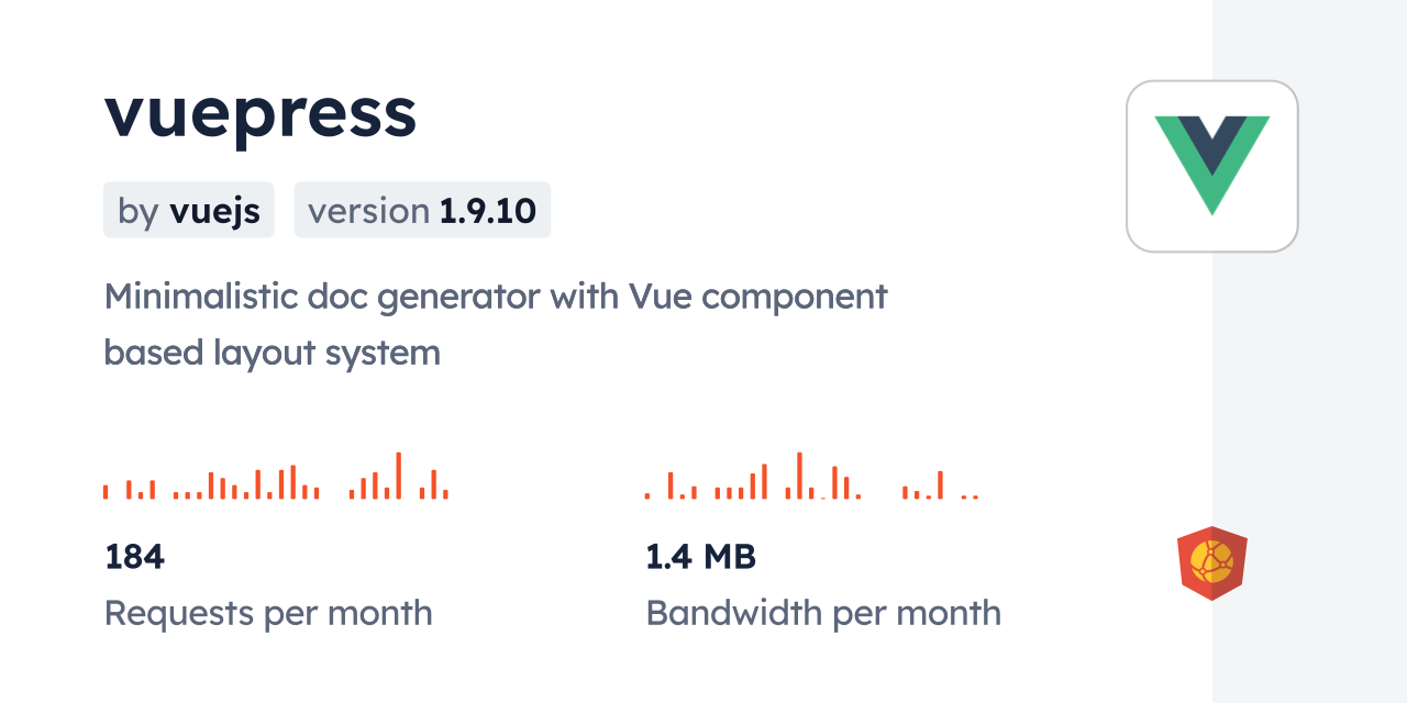 vuepress CDN by jsDelivr - A CDN for npm and GitHub