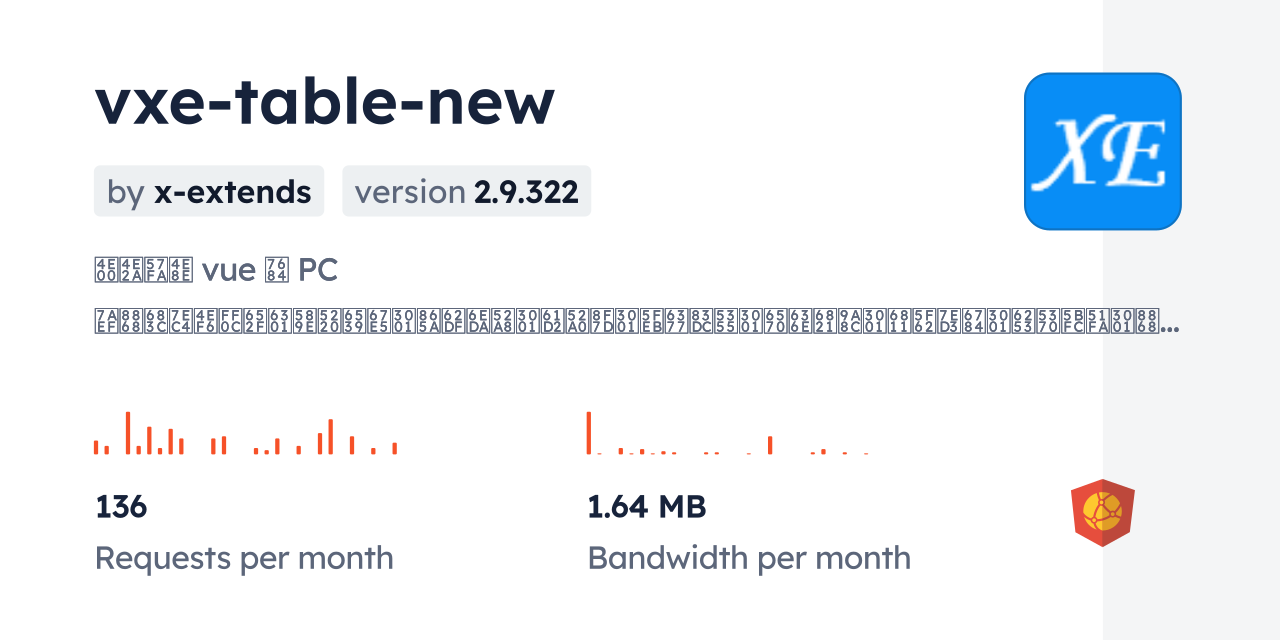 Vxe Grid Vue Grid: Sparklines Overview | AG Grid