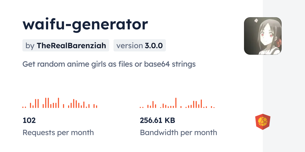 waifu-generator CDN by jsDelivr - A CDN for npm and GitHub
