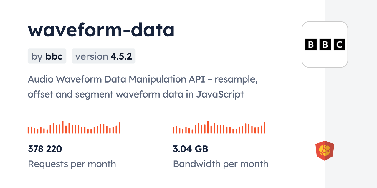 waveform-data CDN by jsDelivr - A CDN for npm and GitHub