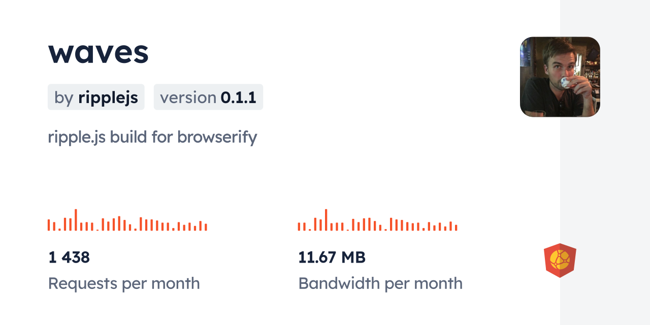waves CDN by jsDelivr - A CDN for npm and GitHub