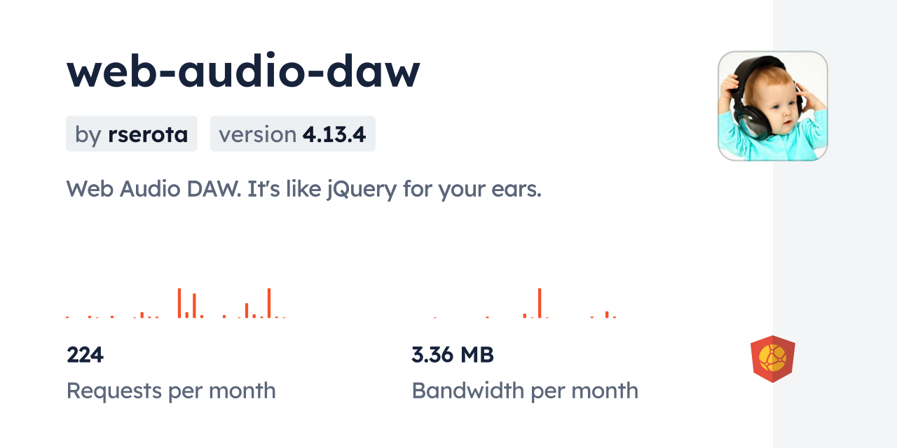 web-audio-daw CDN by jsDelivr - A CDN for npm and GitHub