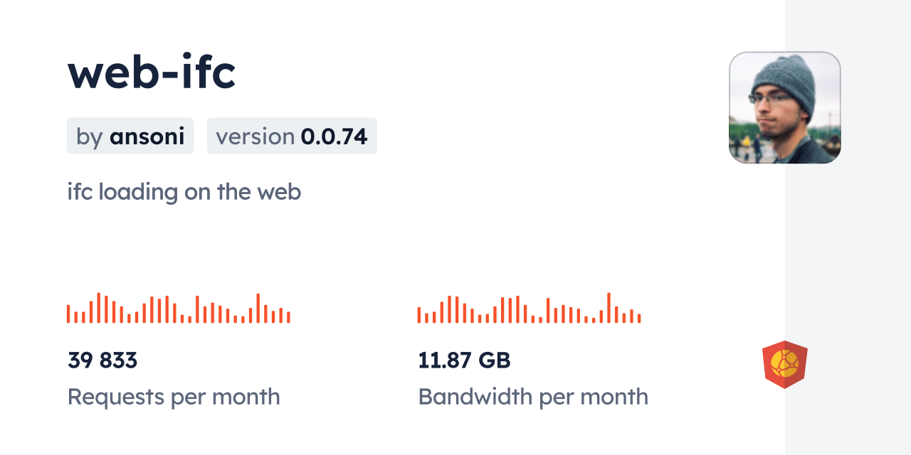 web-ifc CDN by jsDelivr - A CDN for npm and GitHub