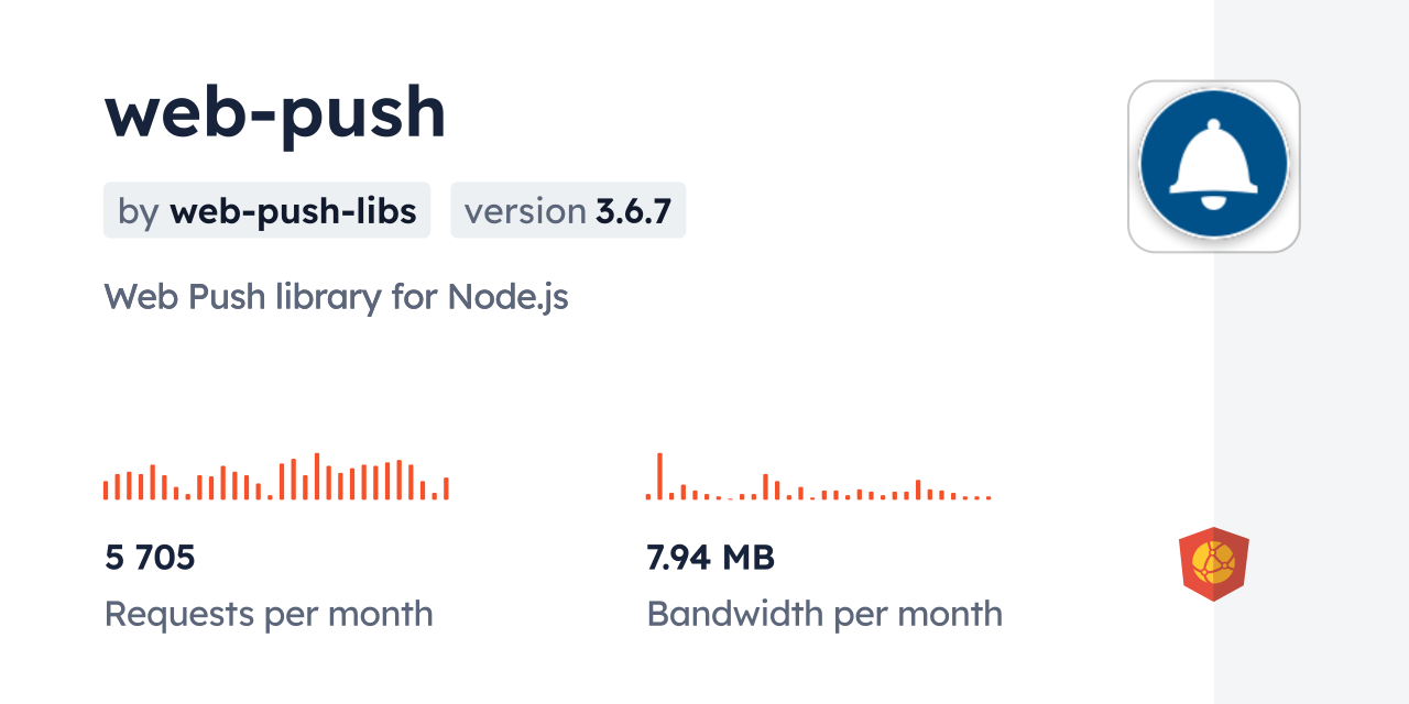 web-push CDN by jsDelivr - A CDN for npm and GitHub