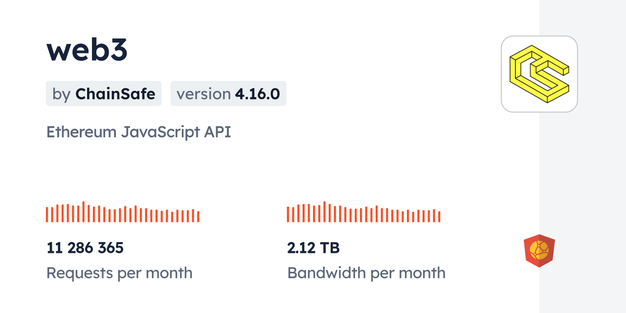 web3 CDN by jsDelivr - A CDN for npm and GitHub
