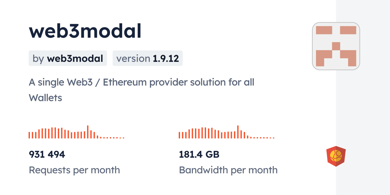 web3modal CDN by jsDelivr - A CDN for npm and GitHub