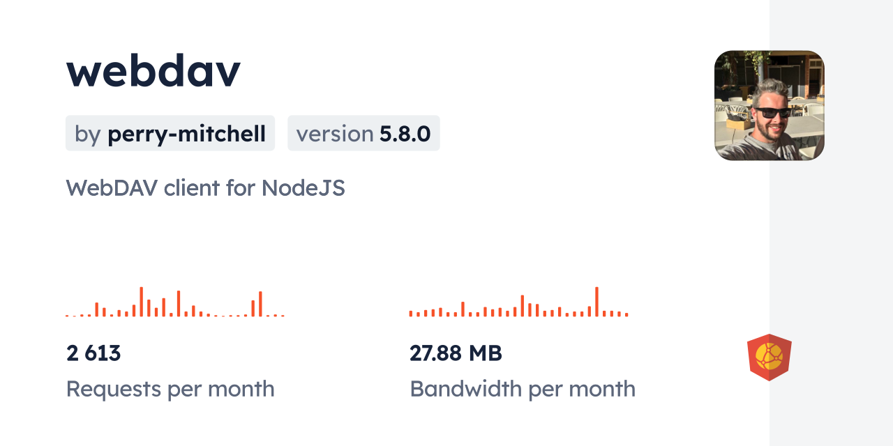 webdav CDN by jsDelivr - A CDN for npm and GitHub