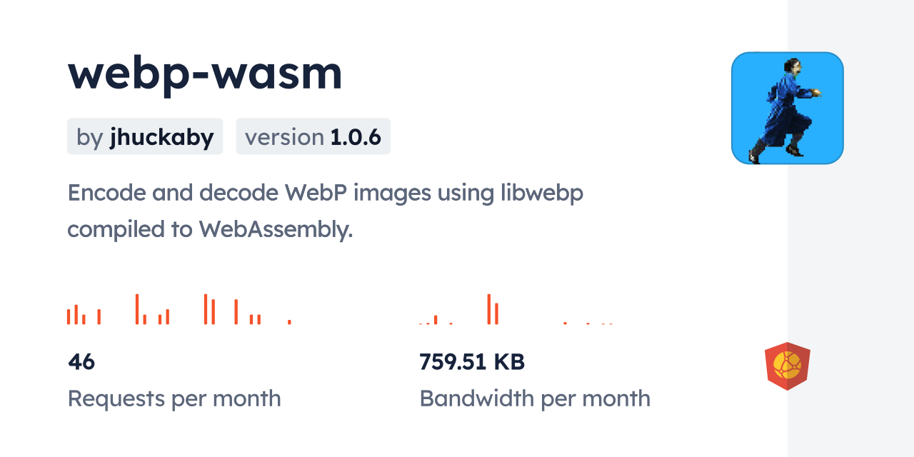 webp-wasm CDN by jsDelivr - A CDN for npm and GitHub