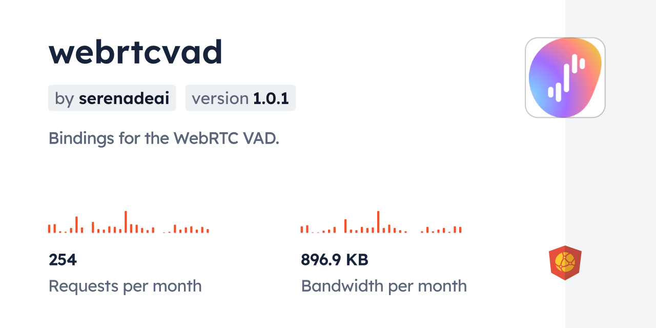 webrtcvad CDN by jsDelivr - A CDN for npm and GitHub