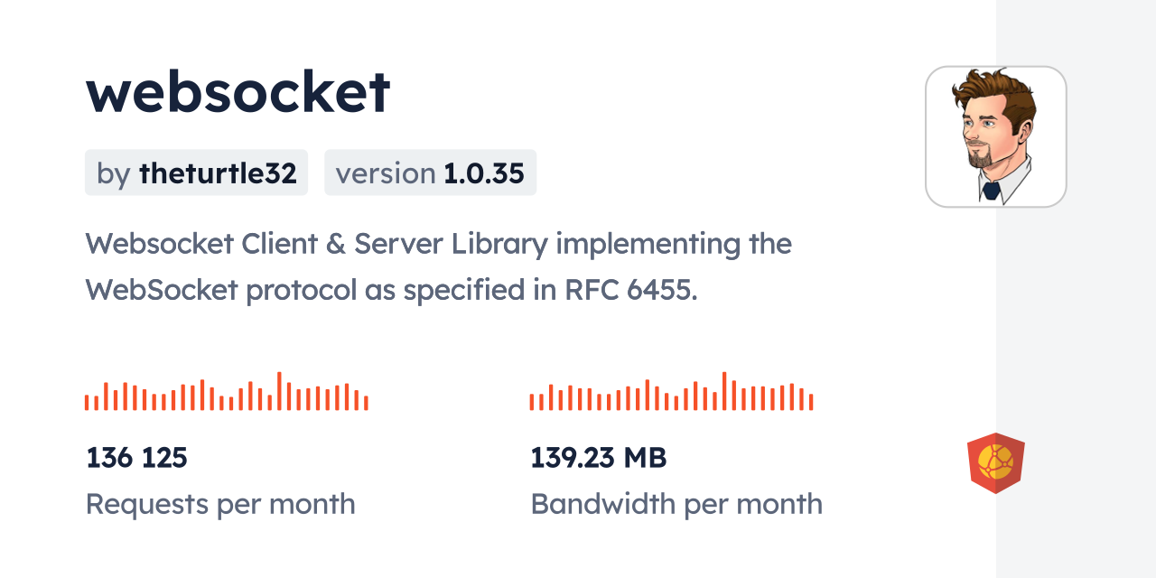 websocket CDN by jsDelivr - A CDN for npm and GitHub
