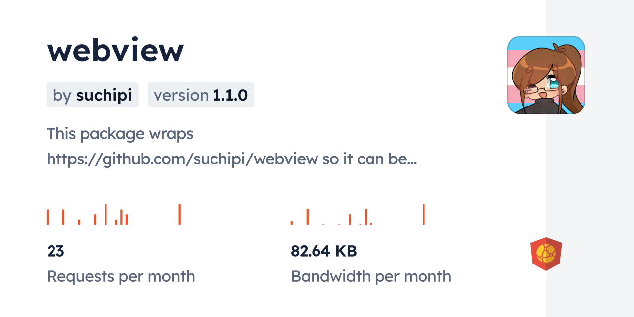 webview CDN by jsDelivr - A CDN for npm and GitHub