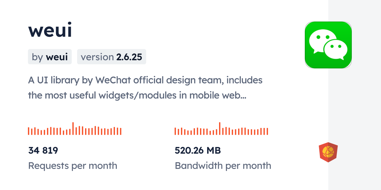 weui CDN by jsDelivr - A CDN for npm and GitHub
