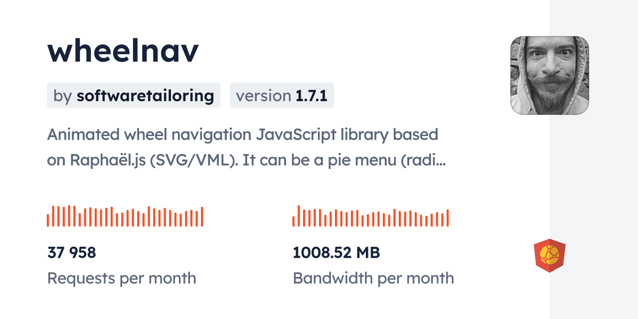 wheelnav CDN by jsDelivr - A CDN for npm and GitHub